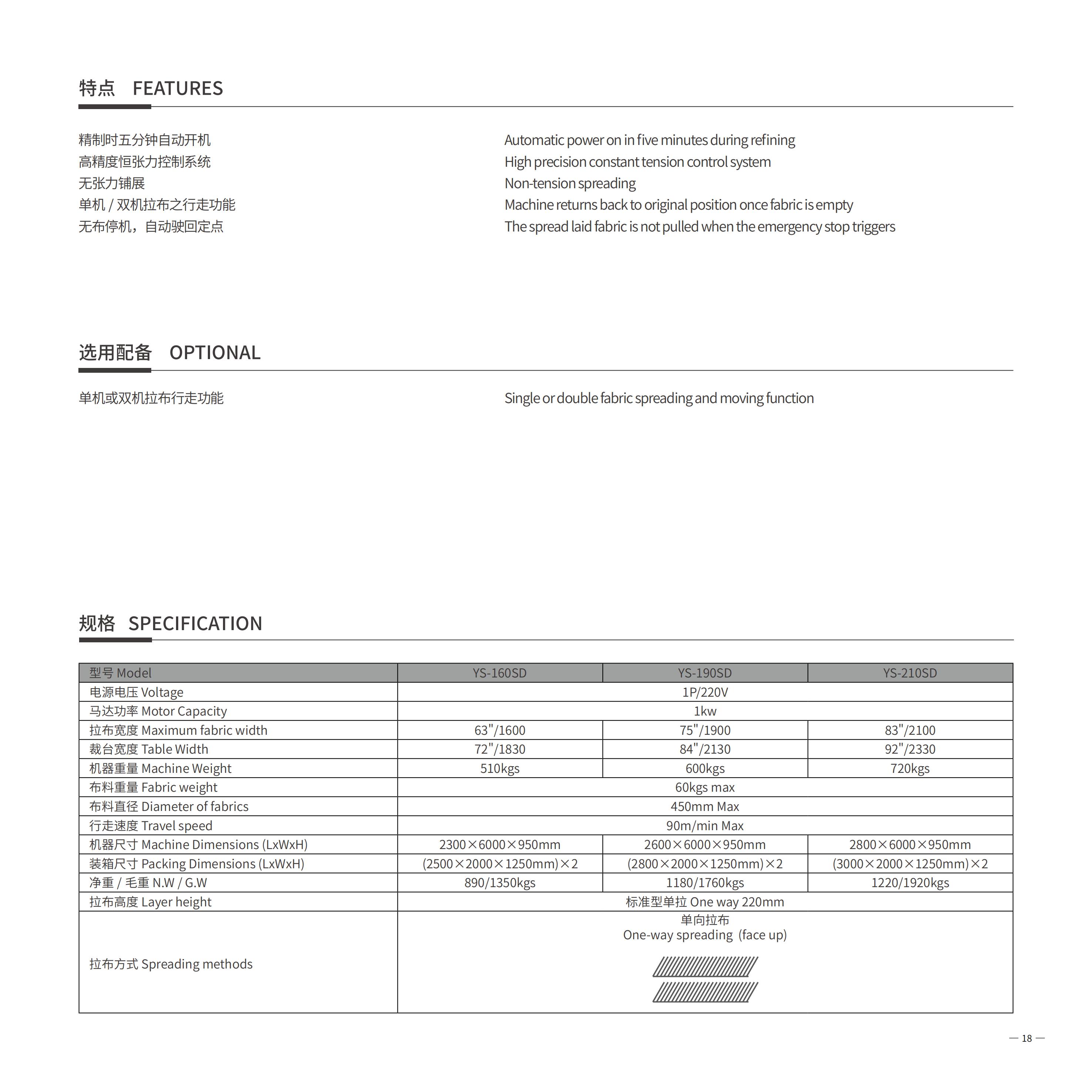 YS-190SD - 安徽雅力士智能科技有限公司